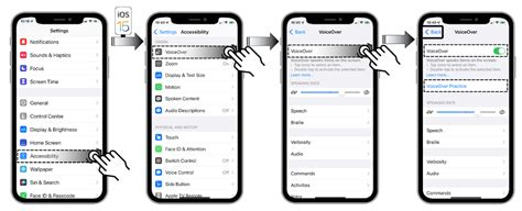 Ios App Infoplist Configuration File By Abhinay Medium