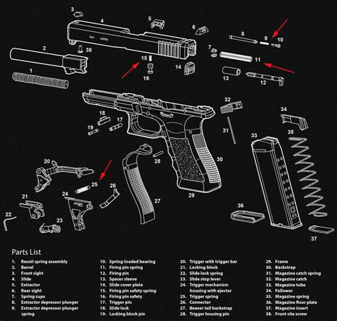 Glock Gen Spring Set Kit Trigger Safety Firing Pin Extractor Spring Total Wesbaun Gun