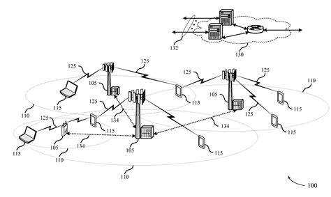 Beam Shape Patented Technology Retrieval Search Results Eureka Patsnap