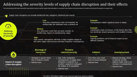 Top 10 Security Severity Level Powerpoint Presentation Templates In 2026