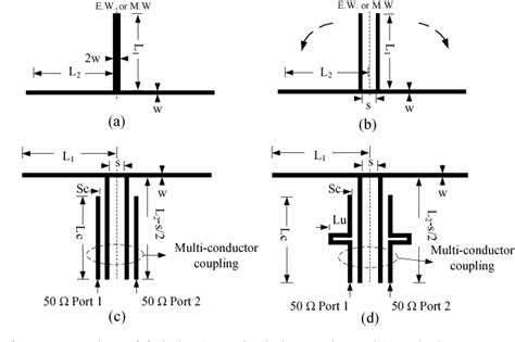 Figure 1 From Triple Mode Bandpass Filters On Stub Loaded Resonator With Novel I O Coupling
