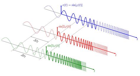 Antonin Novak Homepage