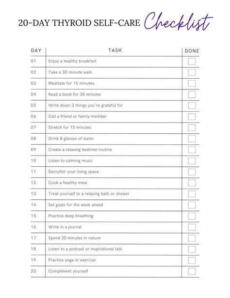 Hyperthyroid Symptoms Checklist For Women Thyroid Self Assessment Pdf Endocrinologist