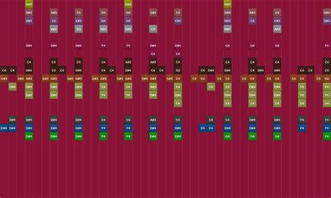 嗵嗵 Unfinished Note Block World 嗵嗵 Unfinished Note Block World