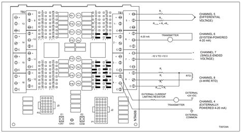 Supply Abb Ntai06 Analog Input Termination Unit Wholesale Factory Spare Center
