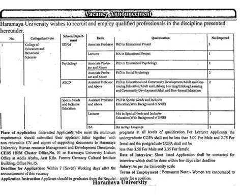 Haramaya University Job Notifications 2022