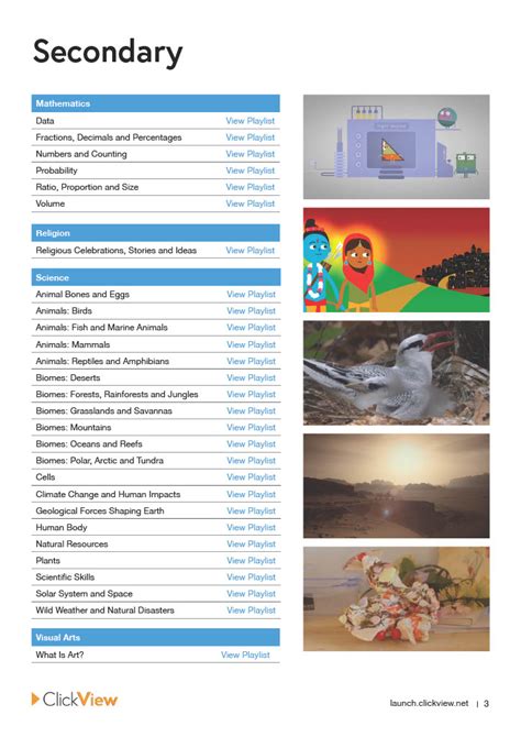 Ldb Clickview Playlists Csc Lms
