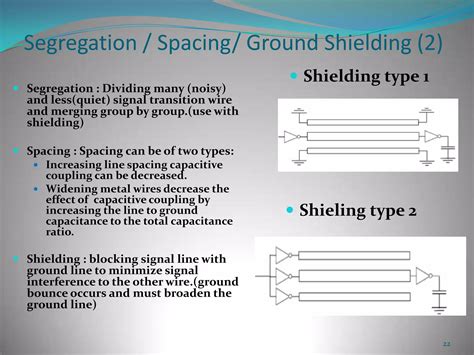 Crosstalk Minimisation Using Vlsi Pptx