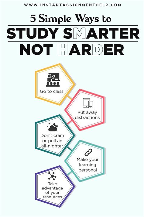 How Can An Assignment Expert Help You With Your Homework Artofit