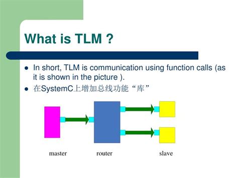 Ppt Systemc Tlm 2 0 Powerpoint Presentation Id 892728