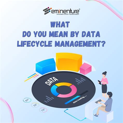 Eminenture On Linkedin Linkedin Eminenture Data