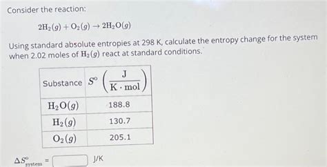Solved Consider The Reaction Caco3 S Caosco2 G Using