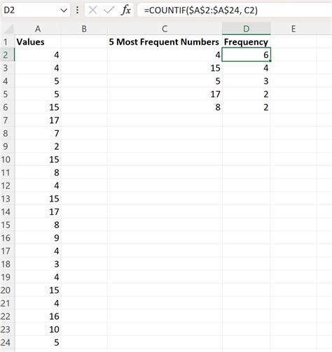 Excel Comment Trouver Les 5 Nombres Les Plus Fréquents Statorials