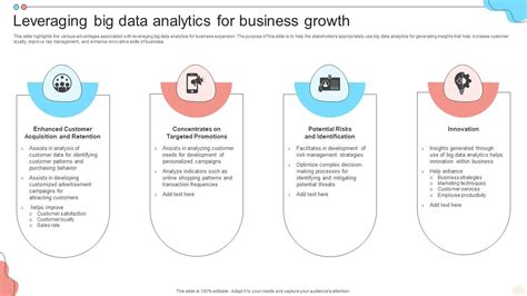 Leveraging Big Data Analytics For Business Growth Ppt Slide