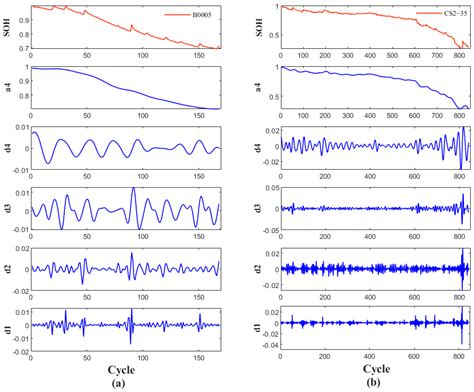applied sciences free full text enhanced whale optimization