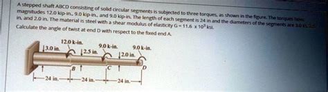A Stepped Shaft Abcd Consisting Of Solid Circular Segments Is Subjected