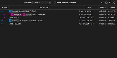 Rebasing And Merging Branches In Git WellWells