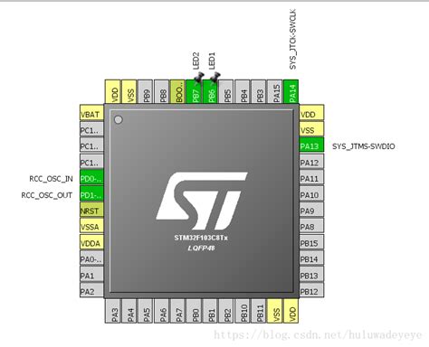 Stm32cubemx 基于stm32的定时器实现定时1秒led闪烁。stm32定时器定时1s Csdn博客