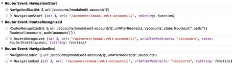 Angular Targeting Named Outlet Via Routerlink Adds Extraneous