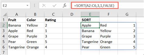Cómo Usar La Función Sort En Microsoft Excel Islabit