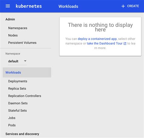 Multi Cloud Kubernetes With Triton Triton DataCenter