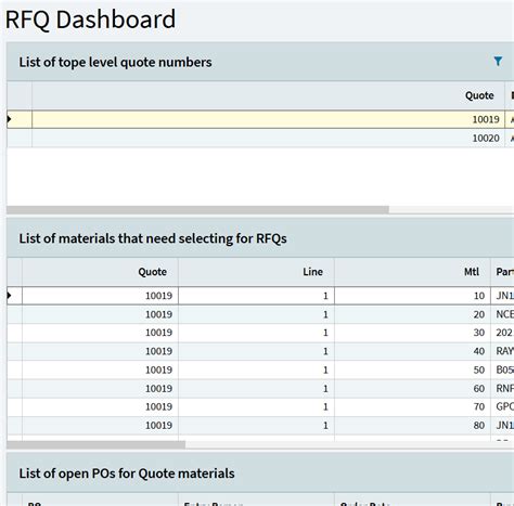 kinetic dashboard refresh all issue kinetic erp epicor user help forum