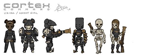 Cortex Command Fluff