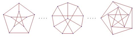 hoffman singleton graph complex projective 4 space