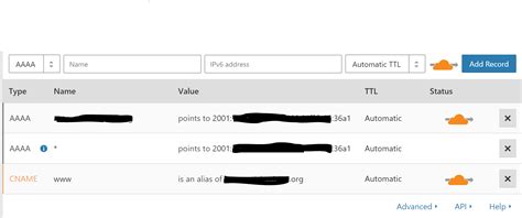Domain Name System Ipv6 Only Server Through Cloudflare Gateway Server Fault