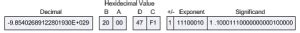 How Real Floating Point And 32 Bit Data Is Encoded In Modbus RTU Messages Chipkin
