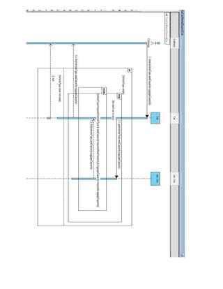 Jiaqi UML DIAGRAM PDF Auto Rentals Automotive