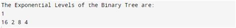 Exponential Levels Of A Binary Tree Level Order Traversal Binary Tree Naukri Code 360