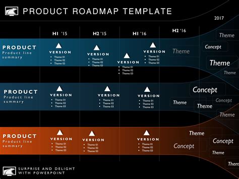 6 Stage Development Roadmap Product Roadmap Templates