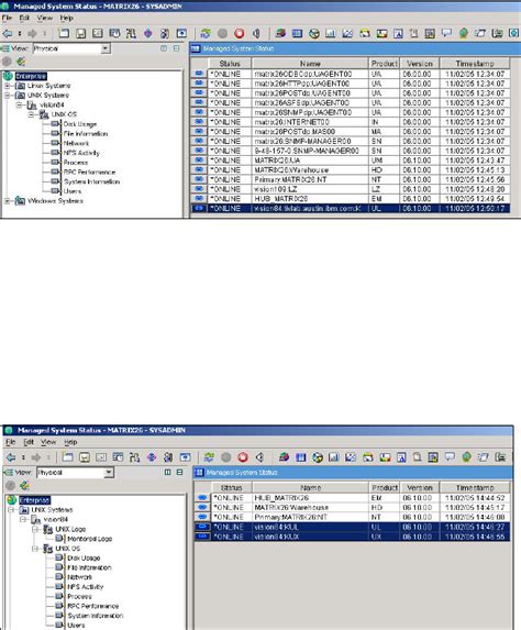 Deploy New IBM Tivoli Monitoring OS Agents IBM Tivoli Monitoring Implementation And