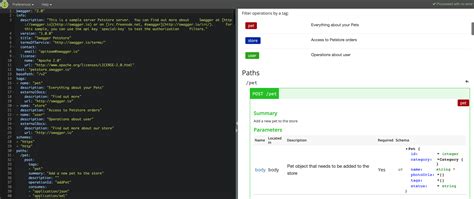 Swagger CSS Not Loading Properly Issue Swagger Api Swagger Core GitHub