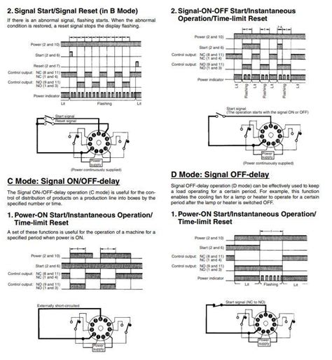 Solved Compare Timer Operation Of Modes A B And C With Chegg Com