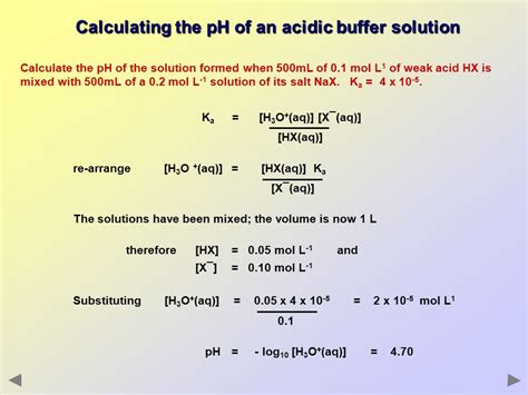 examples of buffer solutions