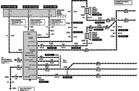 2011 Ford Fusion Radio Wiring Harness