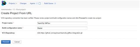 integrate teamcity with git flow