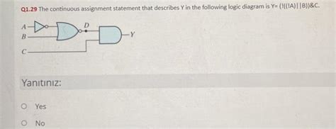 Solved Q129 The Continuous Assignment Statement That