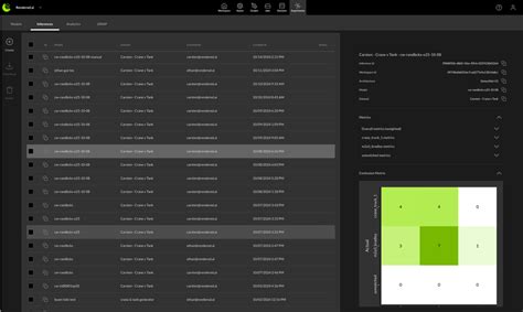 Renderedai Platform Updates New Machine Learning And Inference Features Renderedai