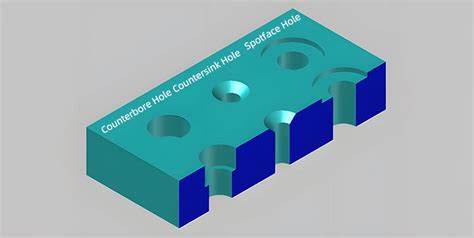 Mastering Countersink Holes Precision In Engineering Design
