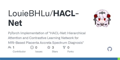 Github Louiebhluhacl Net Pytorch Implementation Of Hacl Net