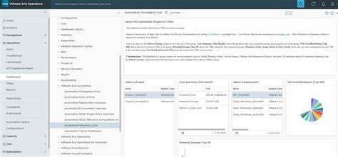 New Unified Operations Management Experience With Vmware Aria Operations Vmware Cloud