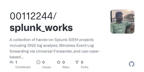 Splunkworksforwarding Windows Event Logs To Splunk Using Universal Forwardermd At Main
