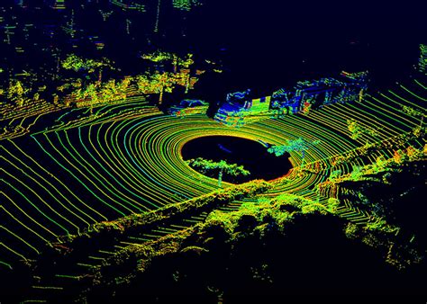 Googles Waymo Invests In LIDAR Technology Cuts Costs By Percent Ars Technica