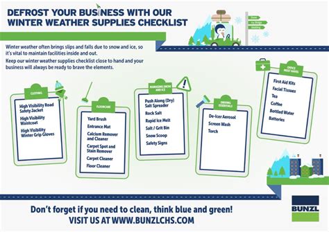 Winter Weather Supplies Checklist Dont Put Your Business On Ice