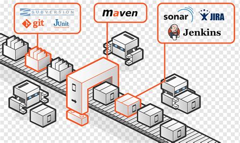 Apache Cordova Apache Software Foundation Mobile App Development Usine Computer Network Angle