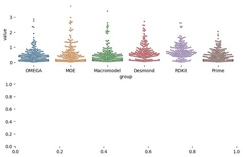 Problem With Plotting Mean Diff Issue 98 ACCLAB DABEST Python GitHub