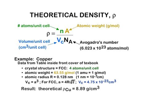 Chapter 03 C R Y S T A L S